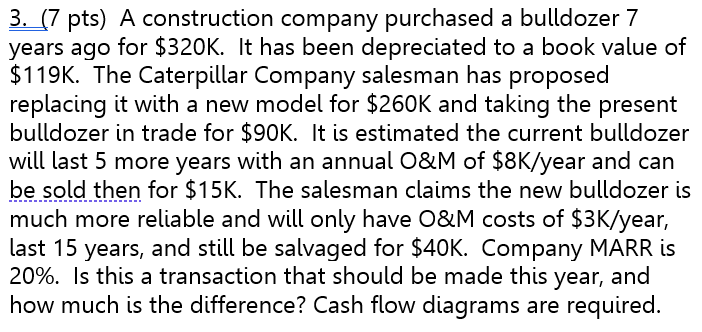 Solved 3. (7 pts) A construction company purchased a | Chegg.com