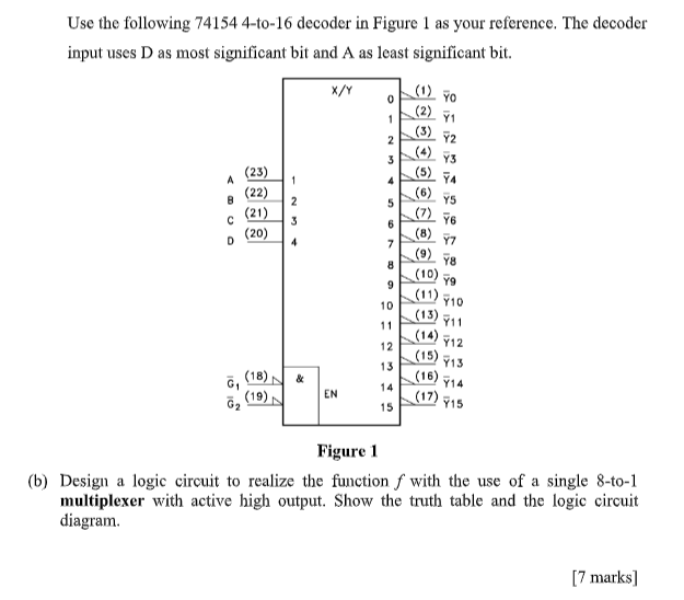 Solved Use the following 74154 4-to-16 decoder in Figure 1 | Chegg.com