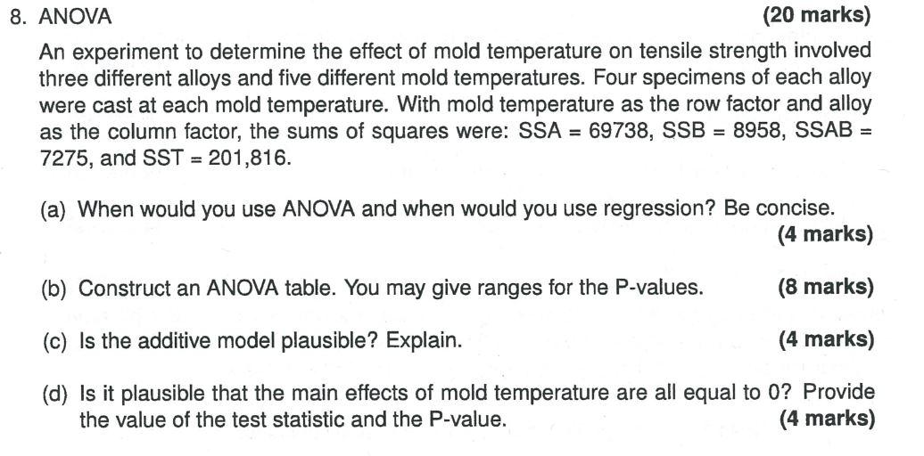Solved 8. ANOVA (20 marks) An experiment to determine the | Chegg.com