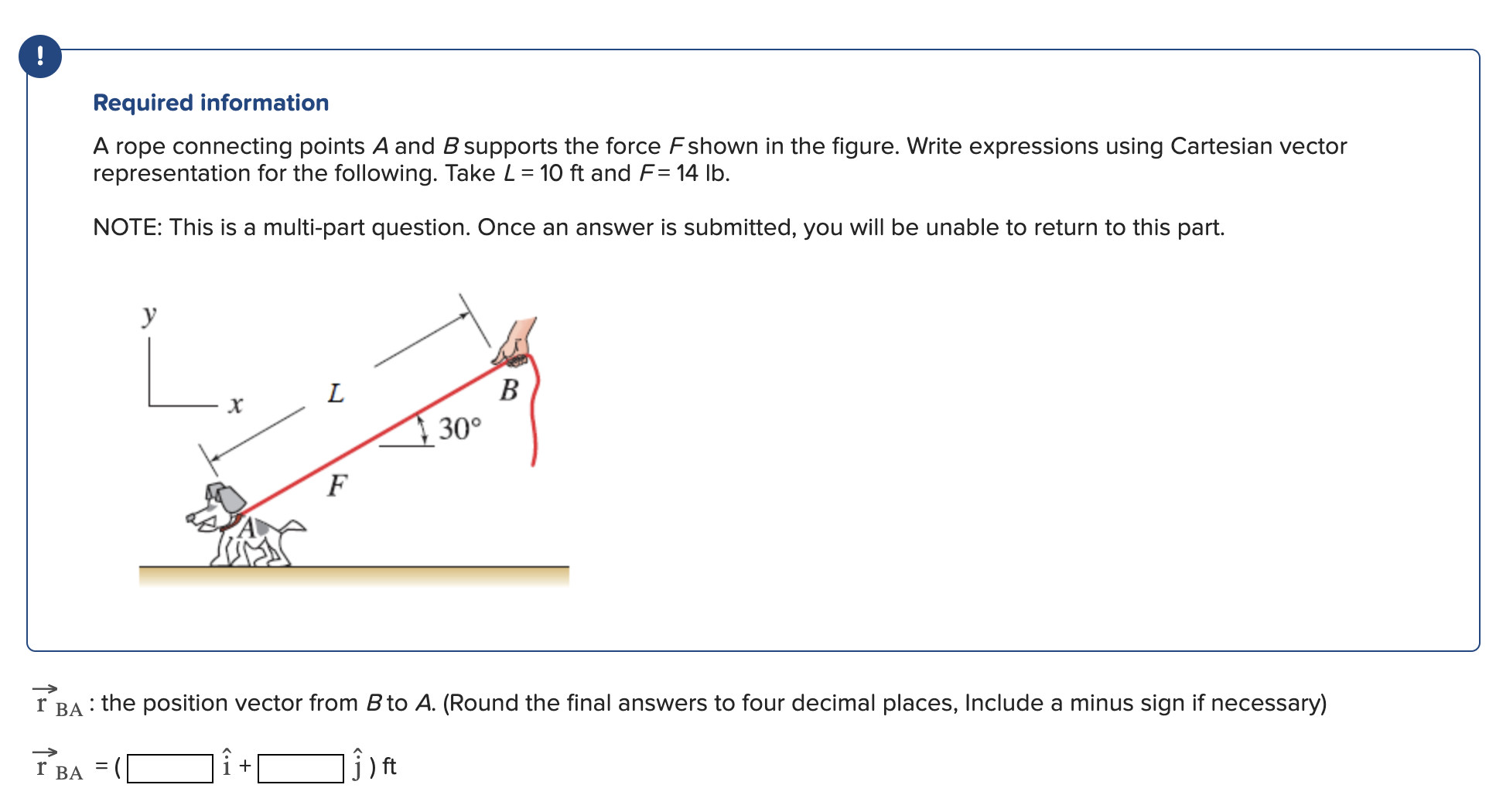 Solved Required information A rope connecting points A and B | Chegg.com