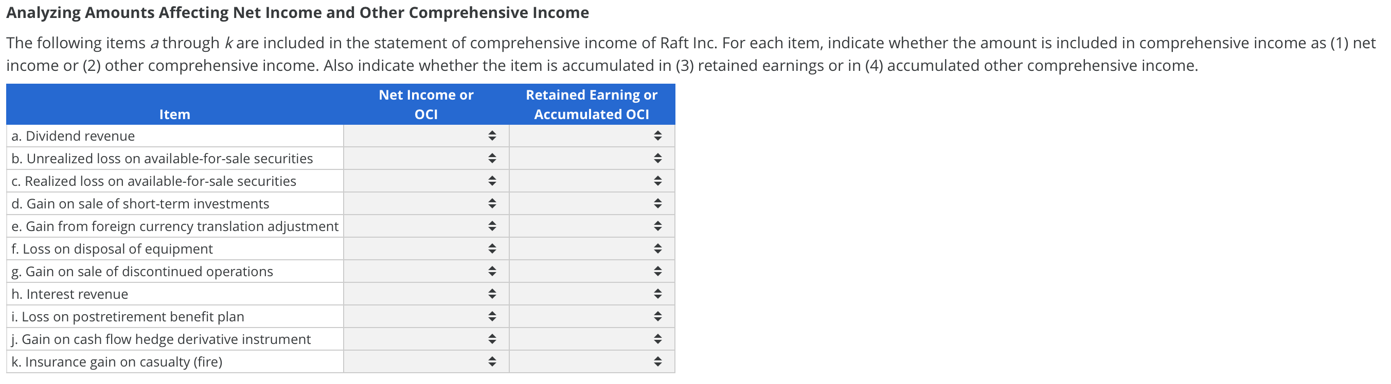 Analyzing Amounts Affecting Net Income And Other Chegg analyzing-amounts-affecting-net-income-and-other-chegg