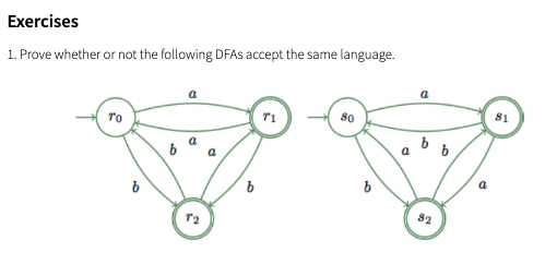 Solved Exercises 1. Prove whether or not the following DFAs | Chegg.com