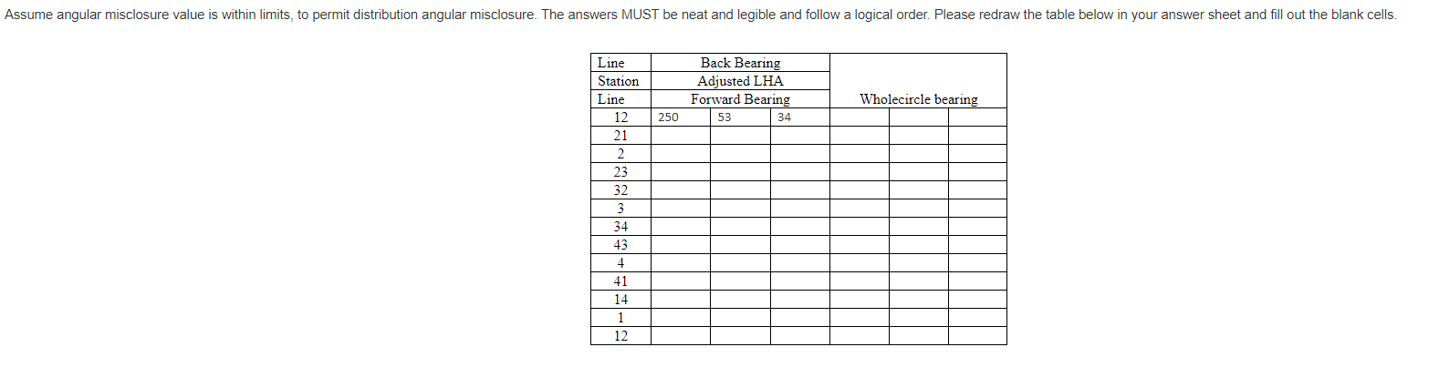 Solved Assume Angular Misclosure Value Is Within Limits To 