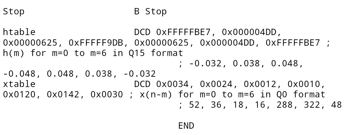 Solved AREA Exercise1, CODE, READONLY ENTRY LDR ro, =htable | Chegg.com
