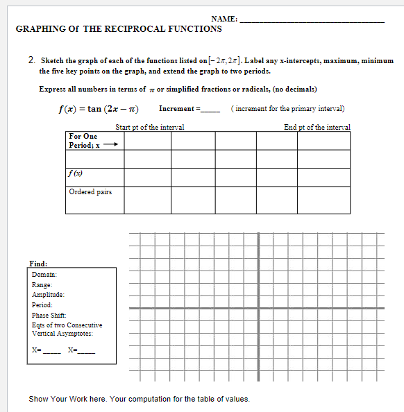 Solved 2. Sketch the graph of each of the functions listed | Chegg.com