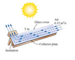 Solved Consider an air solar collector that is 1 m wide and | Chegg.com