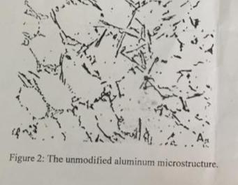 Solved الداف a. After casting an aluminum alloy, you | Chegg.com