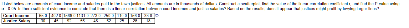 Solved 5B. The linear correlation coefficient is r = The | Chegg.com