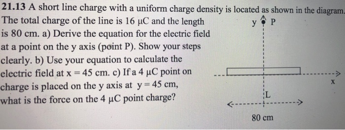 Solved 21.13 A short line charge with a uniform charge | Chegg.com