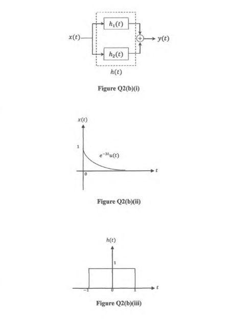 Solved Q2. (a) Test the stability of the following | Chegg.com