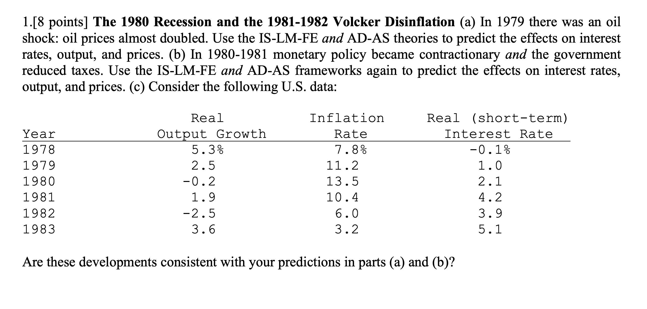 Solved 1.[8 points] The 1980 Recession and the 1981-1982 | Chegg.com