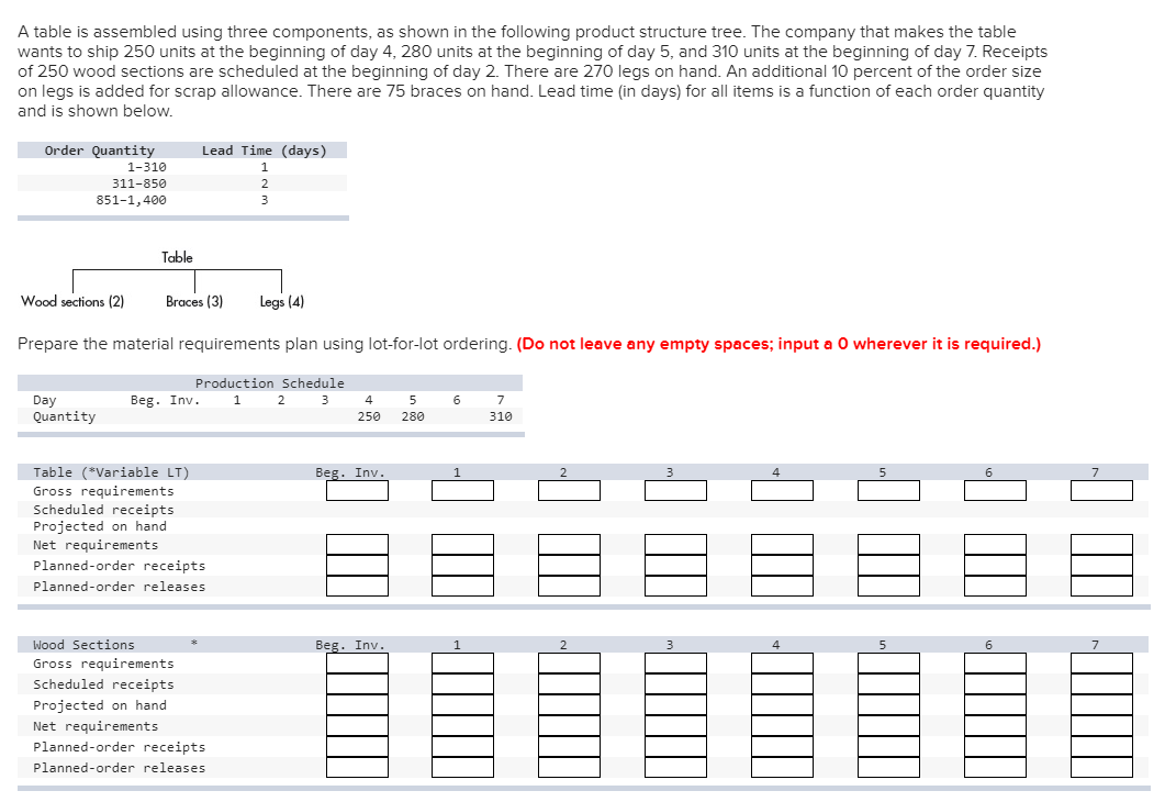 Solved A table is assembled using three components, as shown | Chegg.com