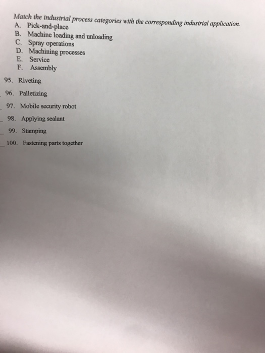 Solved Match the industrial process categories with the | Chegg.com