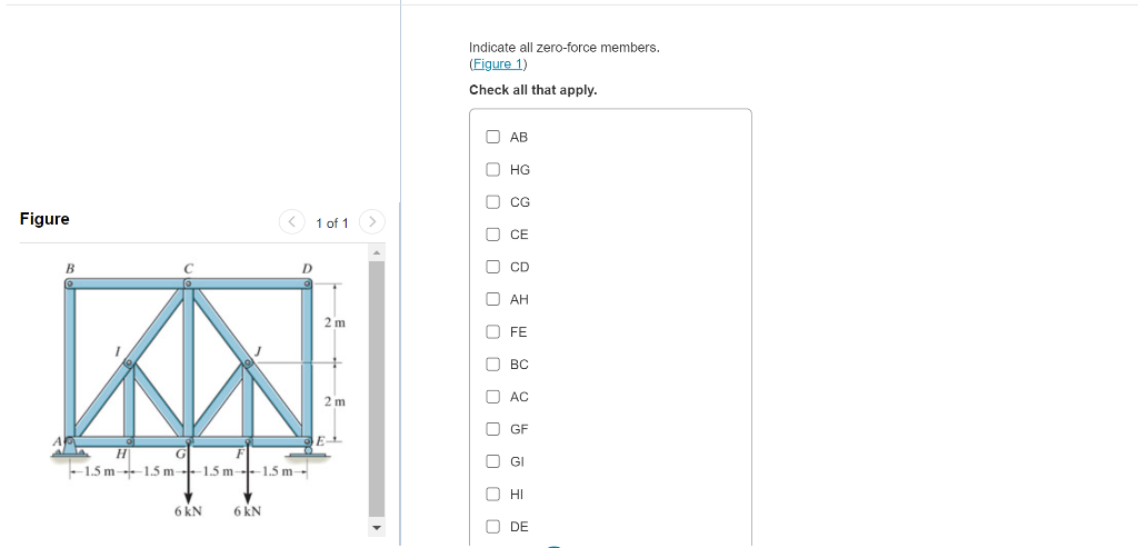 Solved Indicate all zero-force members. (Figure 1) Check all | Chegg.com