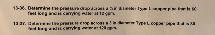 Solved 13-36. Determine the pressure drop across a % in | Chegg.com