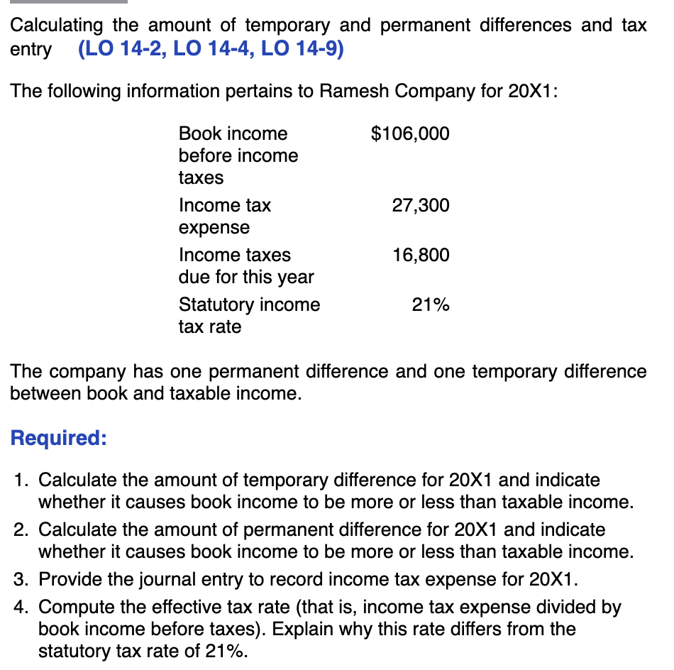 Solved Calculating the amount of temporary and permanent | Chegg.com