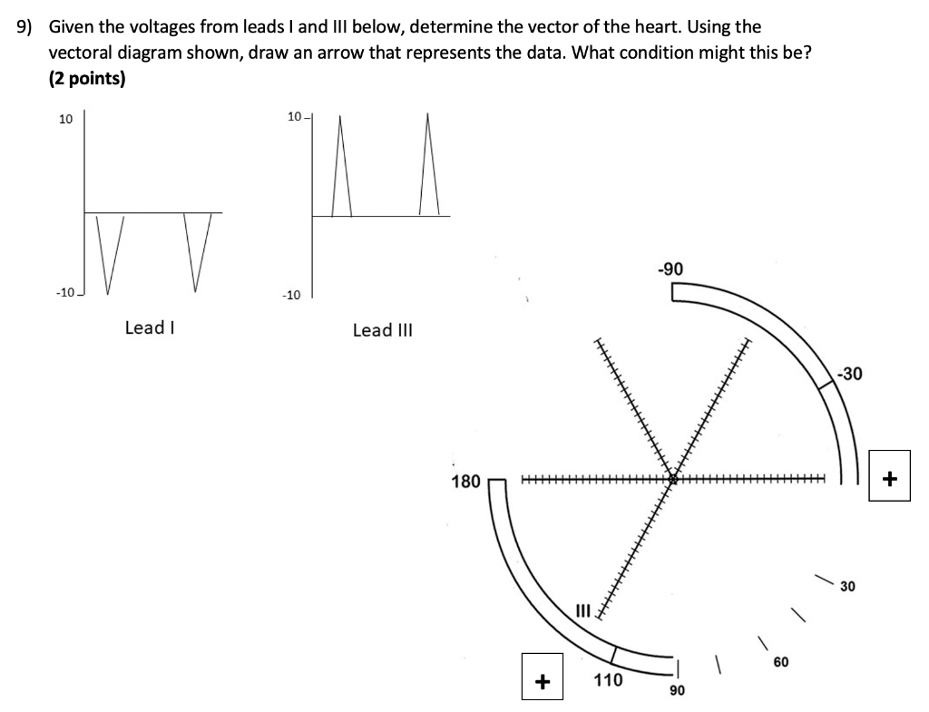 Solved 9) Given the voltages from leads I and III below, | Chegg.com