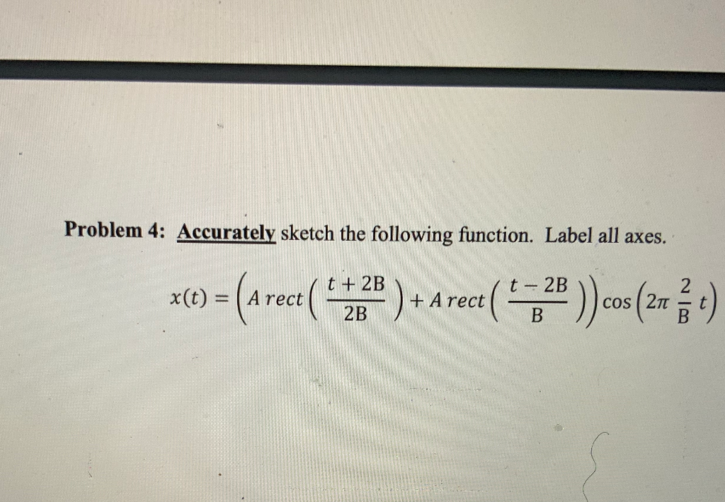 Solved Problem 4: Accurately sketch the following function. | Chegg.com