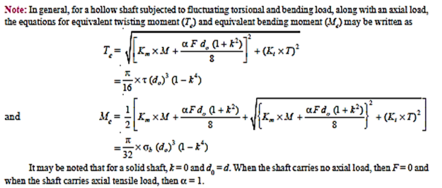 or 0 64 QUESTION No.01 Consider the case of shafts | Chegg.com