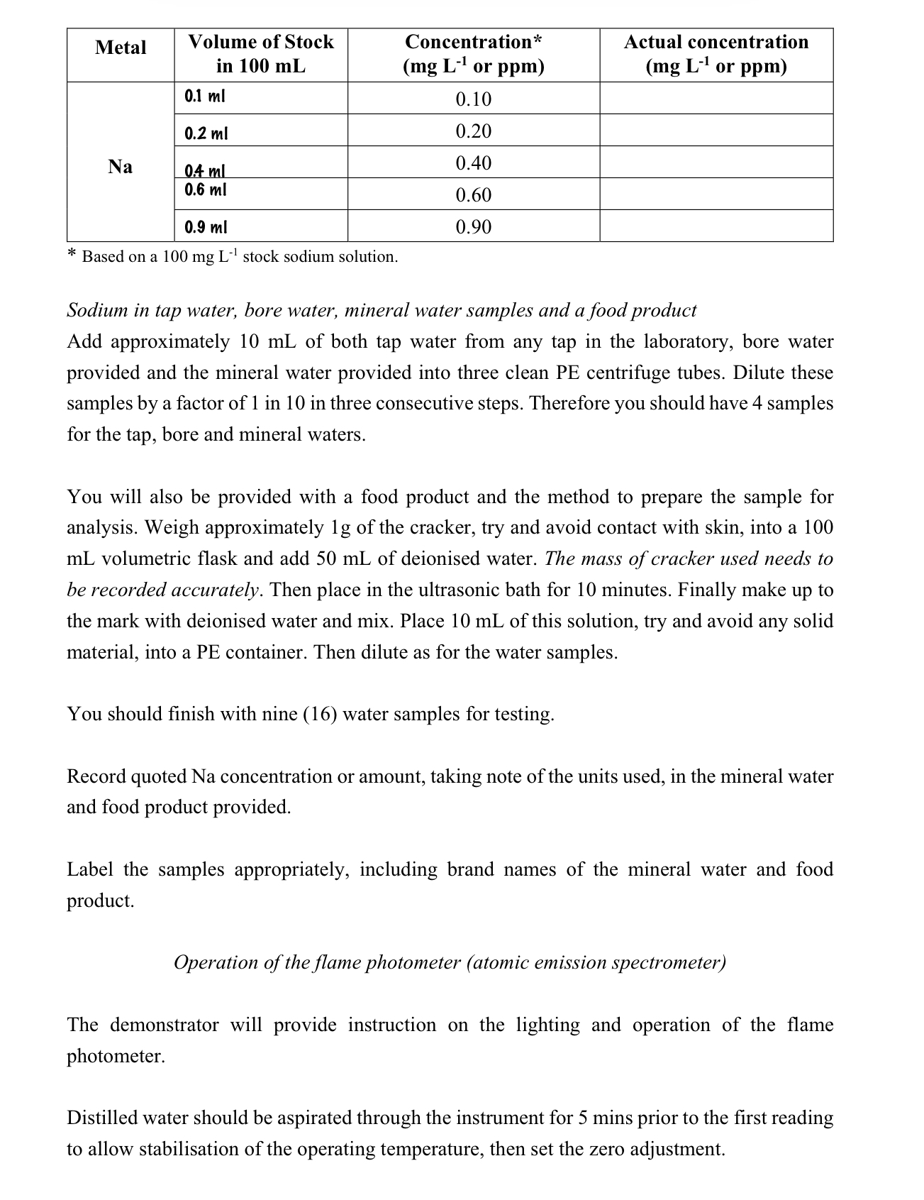 Solved Experiment 2. - SPECTROCHEMICAL TECHNIQUES PART A: | Chegg.com