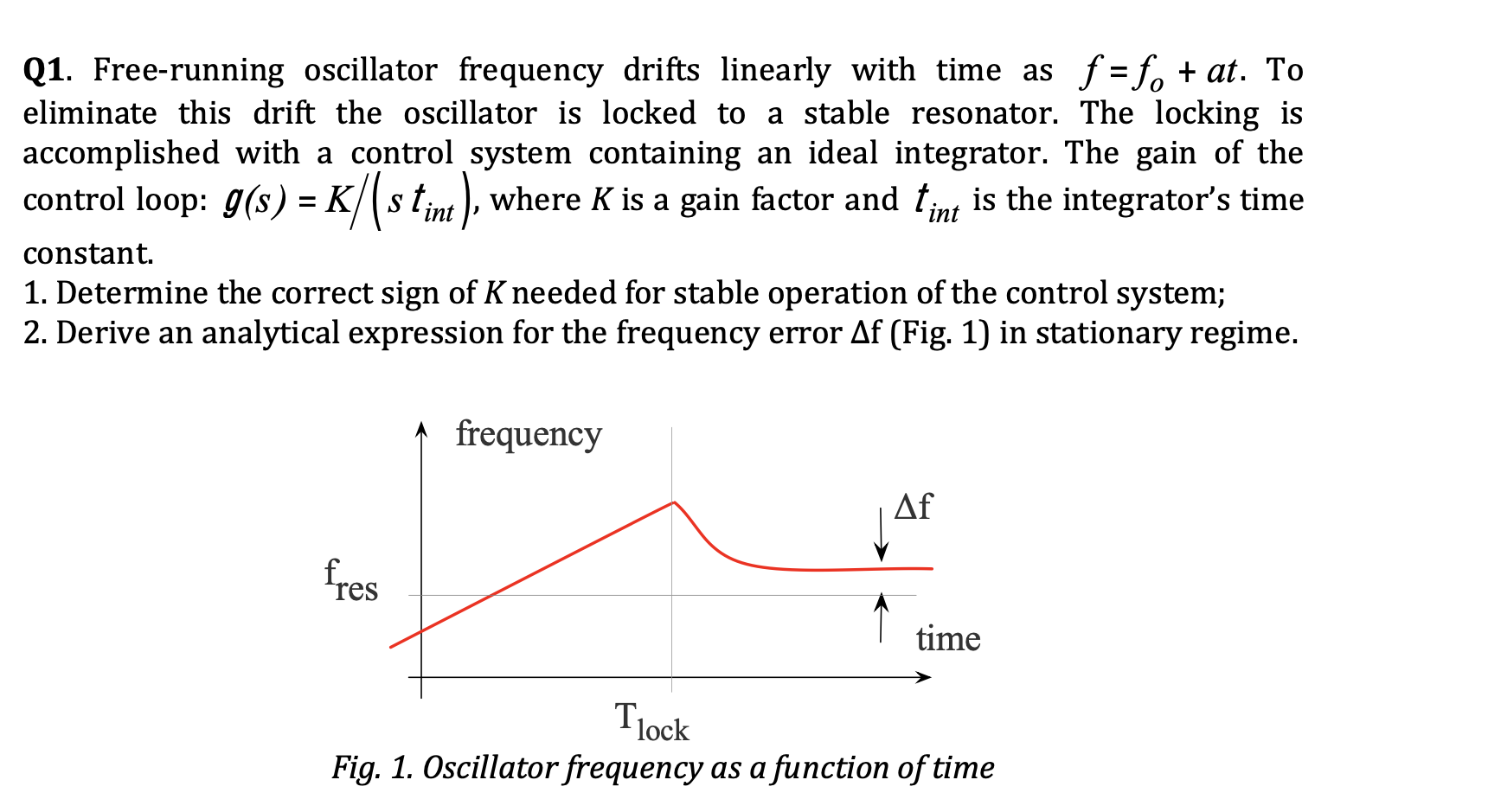 Q1. Free-running oscillator frequency drifts linearly | Chegg.com