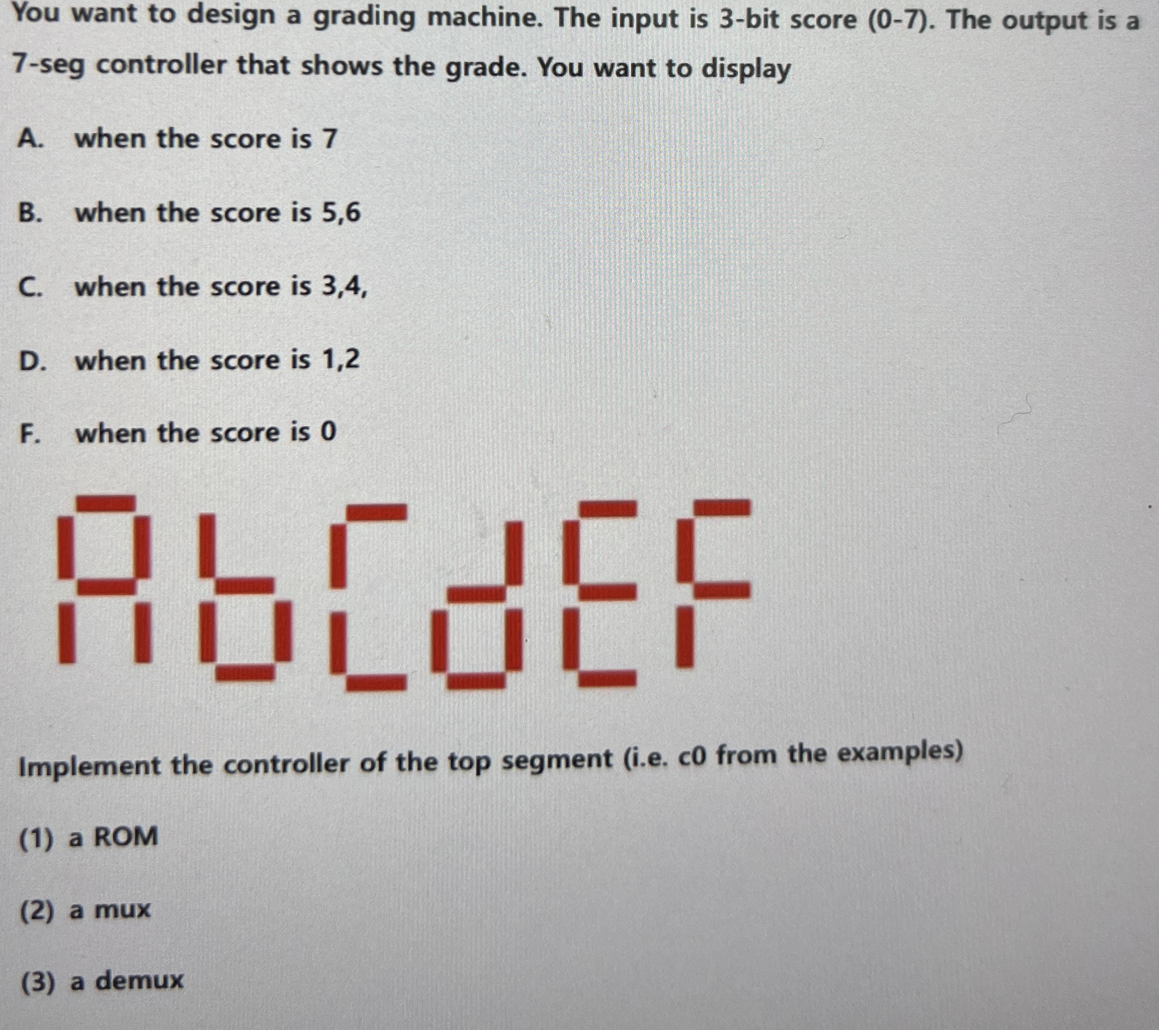 Solved You want to design a grading machine. The input is 3 | Chegg.com