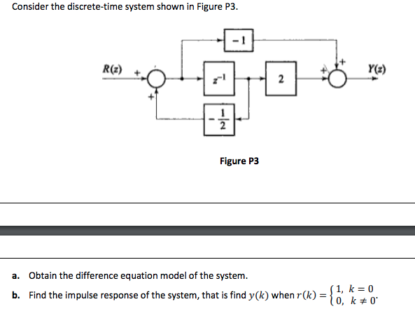 Solved Consider the discrete-time system shown in Figure P3. | Chegg.com