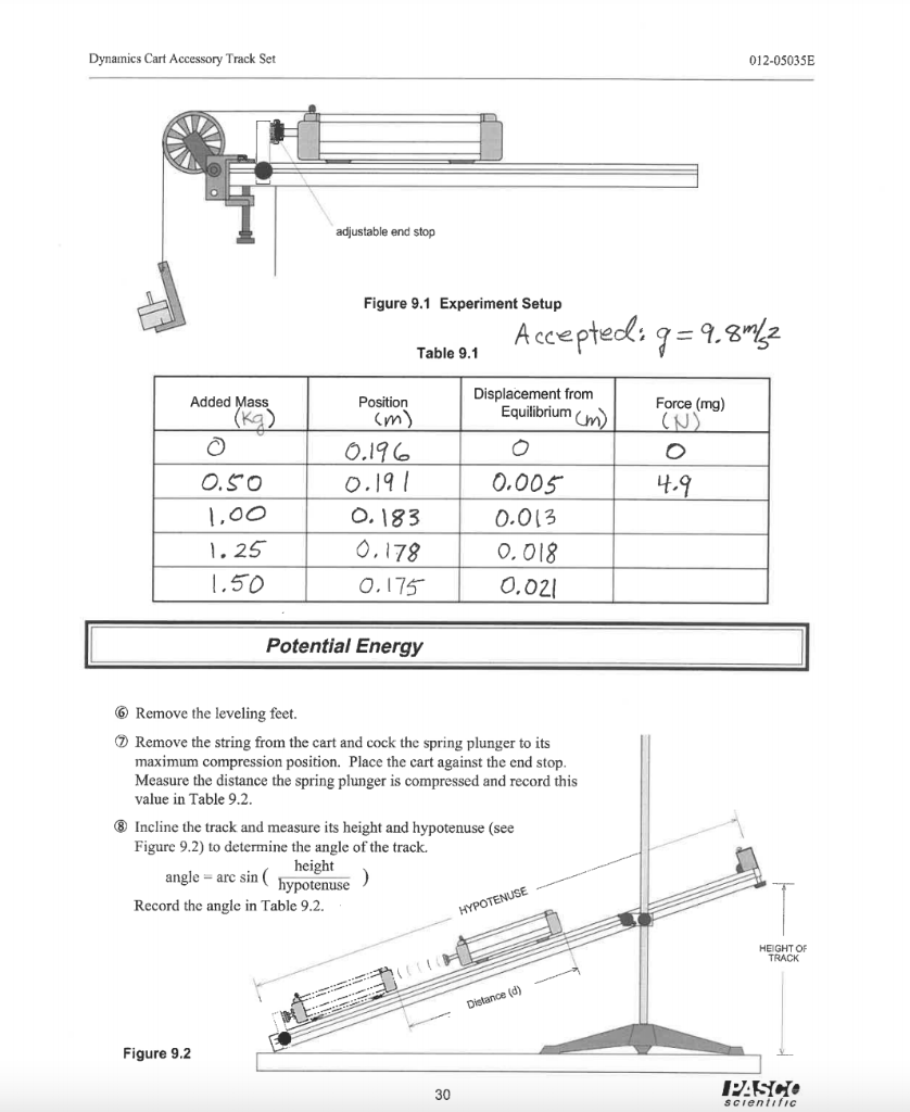 Solved Dynamics Cart Accessory Track Set 012-05035E | Chegg.com