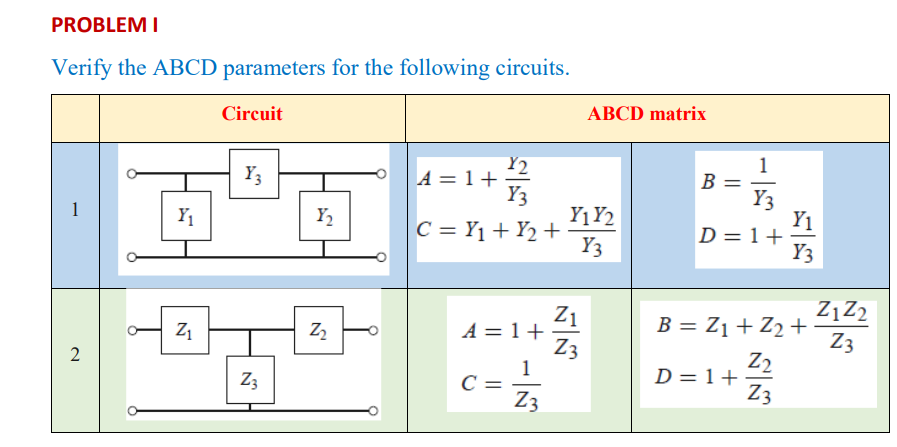 Solved Verify the ABCD parameters for the following | Chegg.com