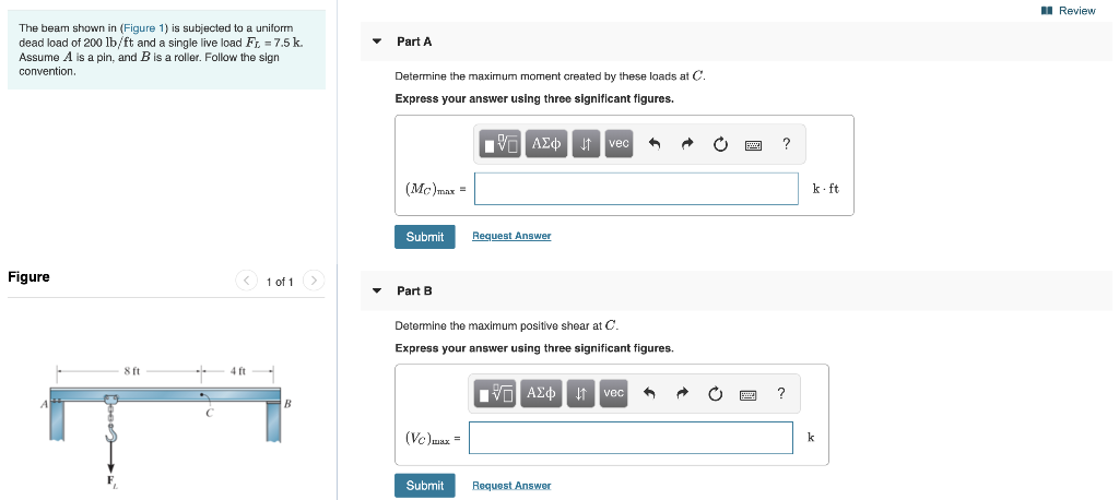 Solved Review Part A The beam shown in (Figure 1) is | Chegg.com