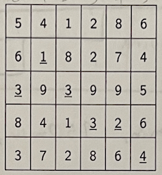 Solved Finding Shortest Paths Given an m x n matrix of | Chegg.com