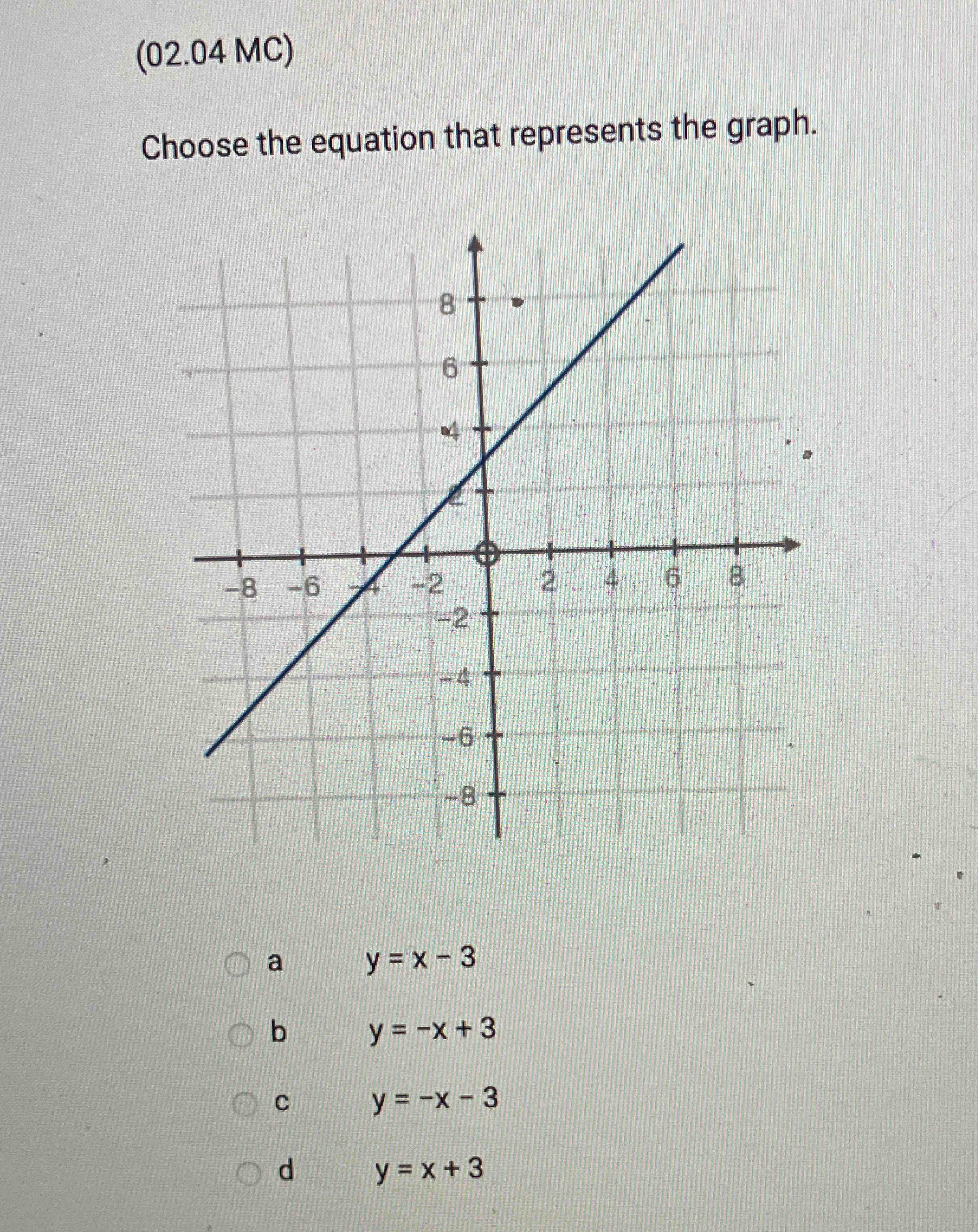 Solved (02.04 ﻿MC)Choose the equation that represents the | Chegg.com
