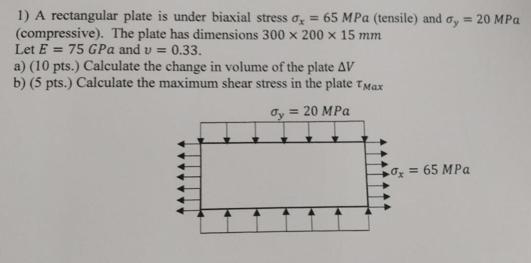 Solved 1) A rectangular plate is under biaxial stress Ox = | Chegg.com