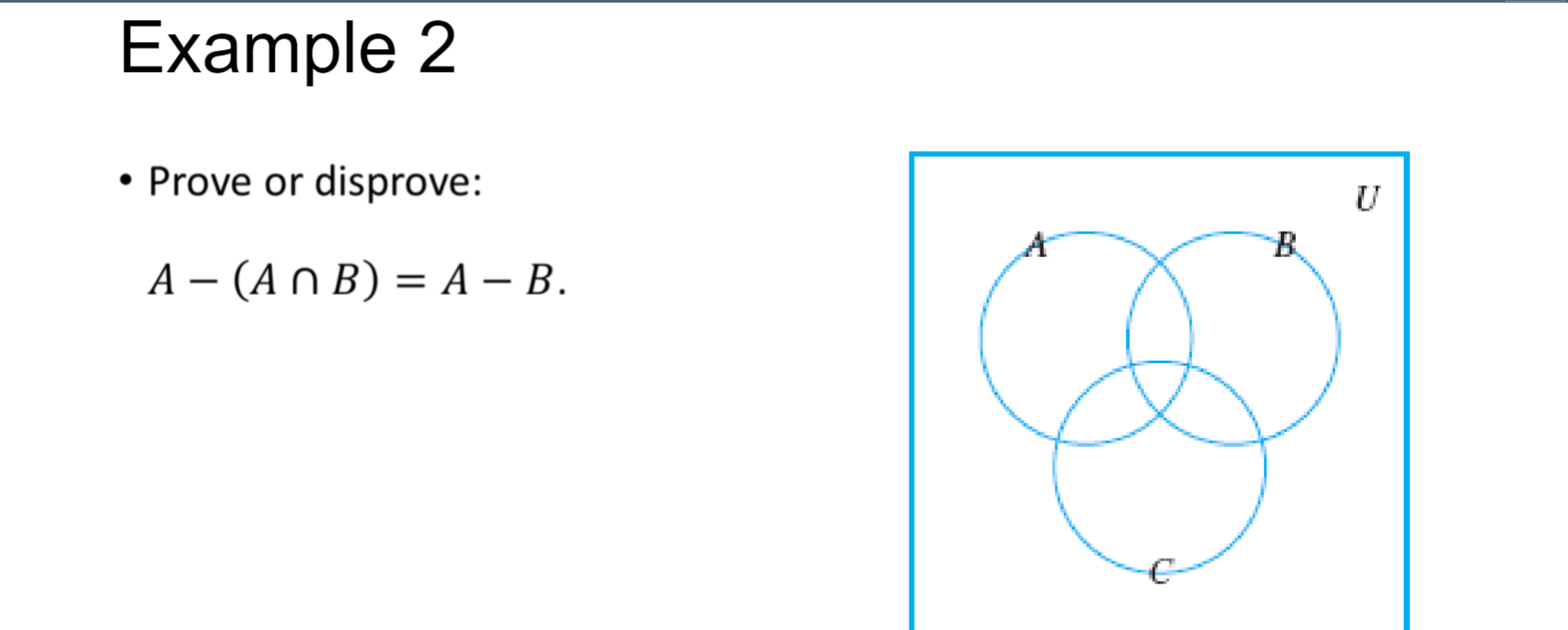 Solved - Prove or disprove: A−(A∩B)=A−B | Chegg.com