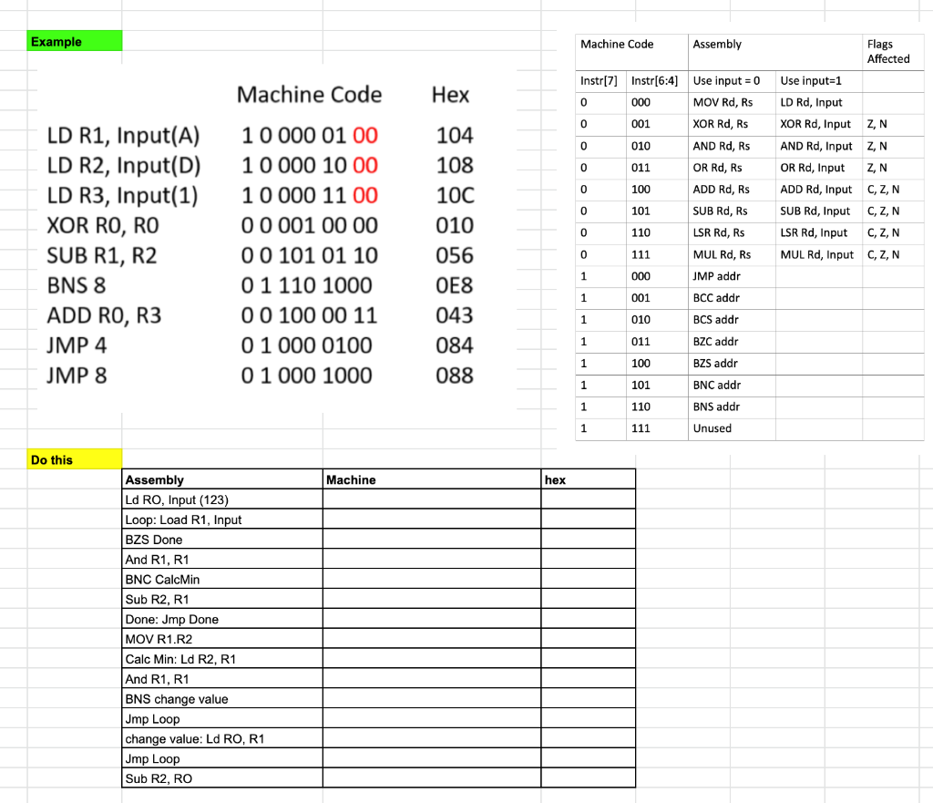 Solved PLEASE I need this in 30 mins covert the assembly | Chegg.com