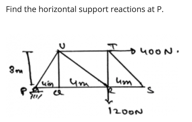 Solved Find the horizontal support reactions at P. D4OON: 3 | Chegg.com