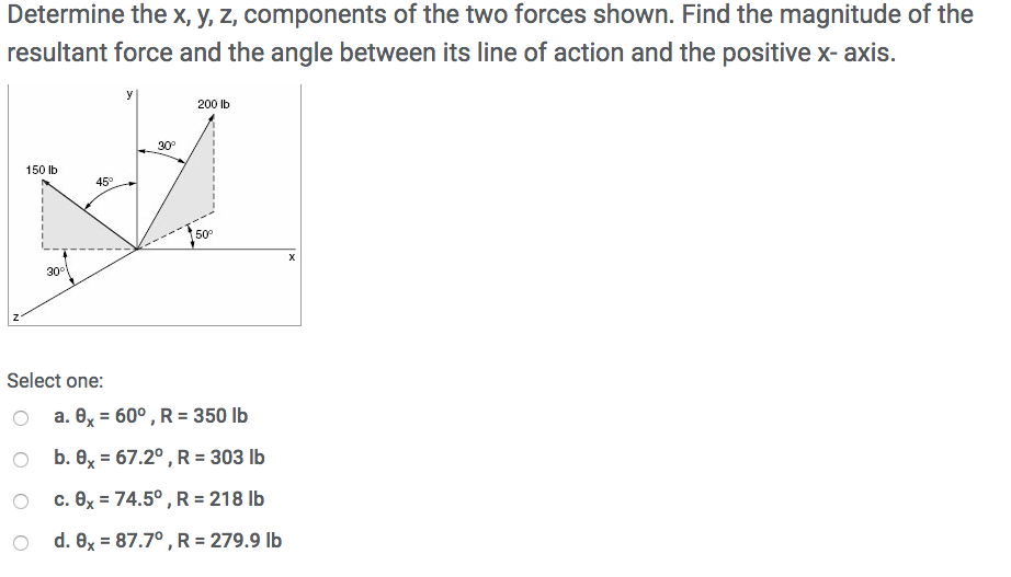 Solved Determine the x, y, z, components of the two forces | Chegg.com
