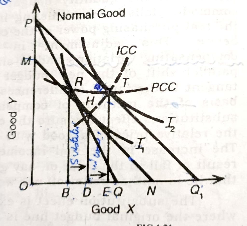 Solved to look at this graphy and write the statement of | Chegg.com