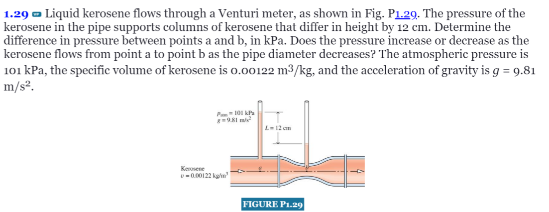 Solved 1.29 Liquid kerosene flows through a Venturi meter, | Chegg.com