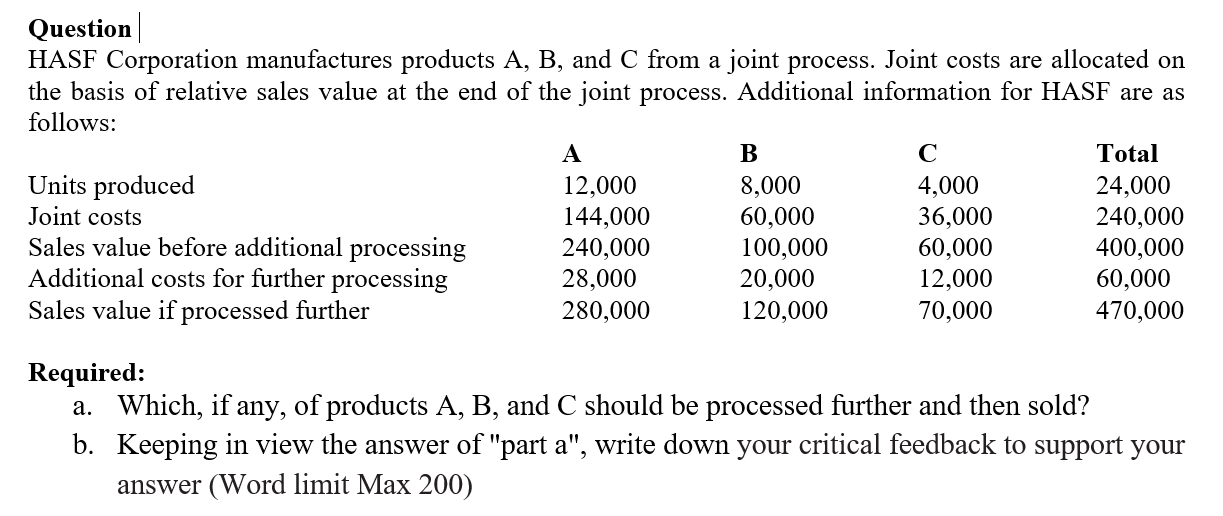 Solved Question HASF Corporation manufactures products A, B, | Chegg.com