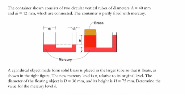 Solved The container shown consists of two circular vertical | Chegg.com