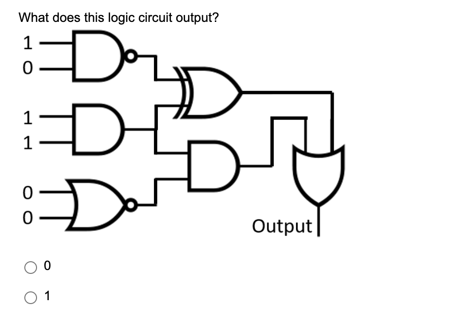 Solved What does this logic circuit output? 0 | Chegg.com