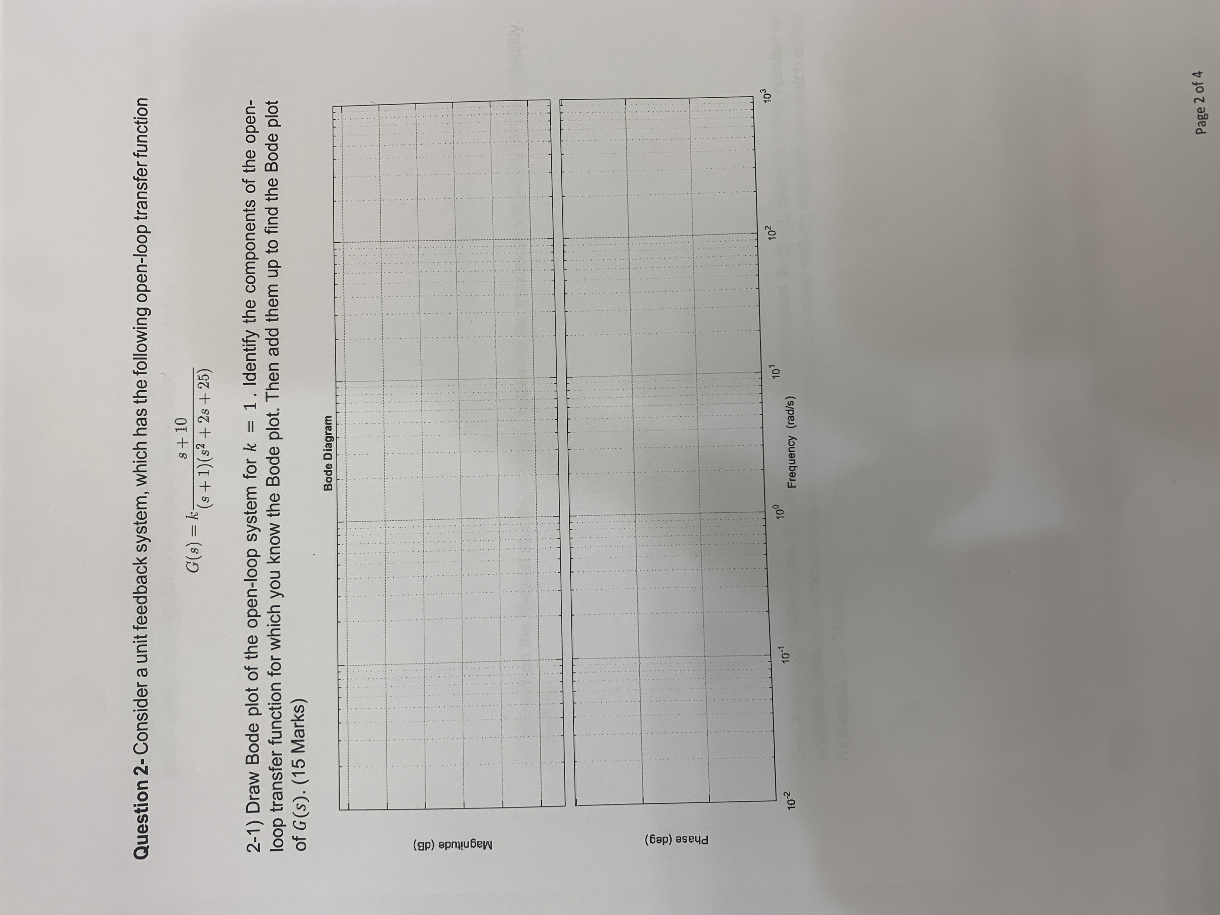Solved Question 2- Consider a unit feedback system, which | Chegg.com