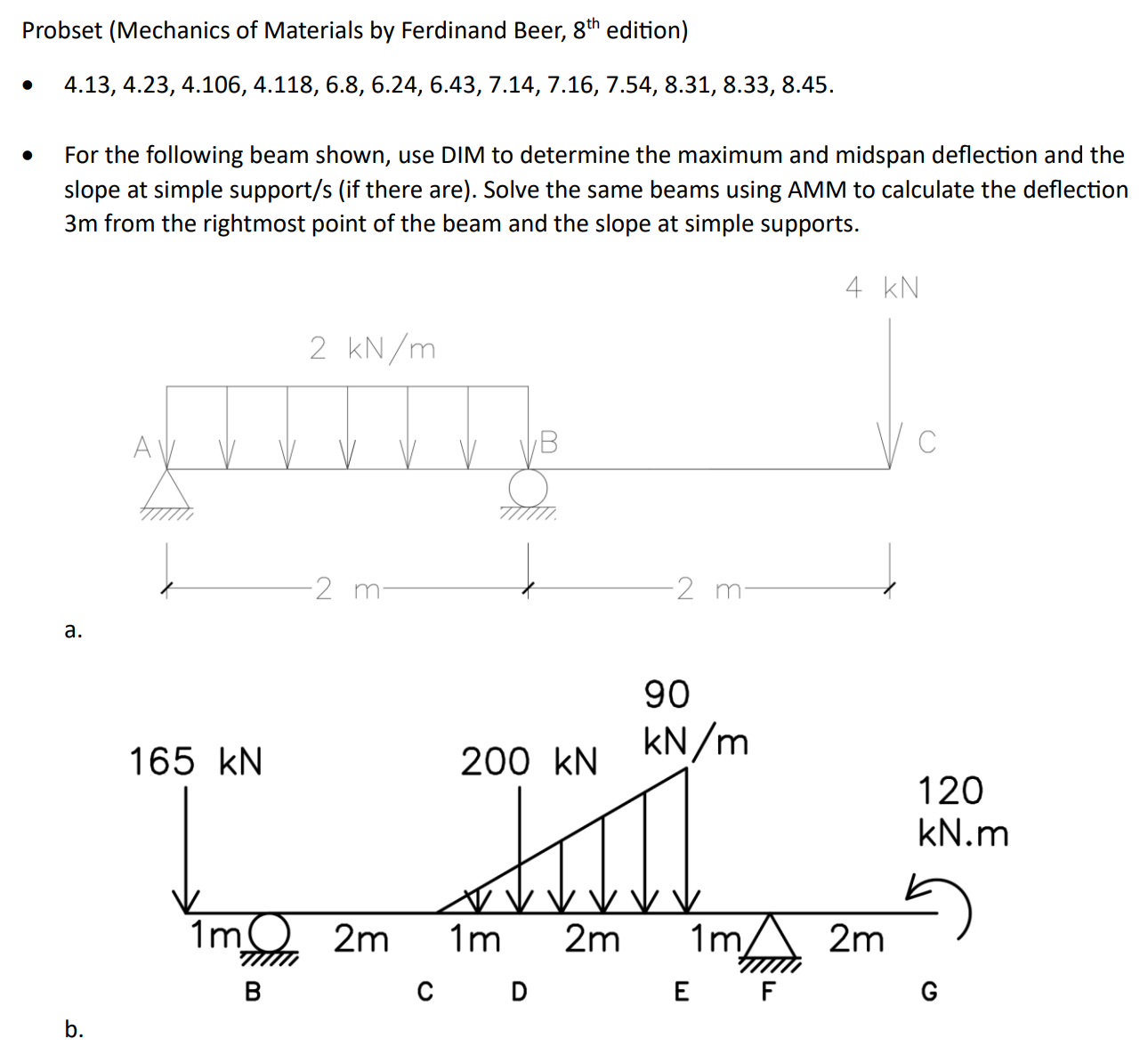 - For the following beam shown, use DIM to determine | Chegg.com