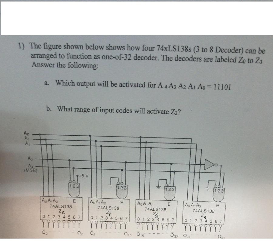 Solved 1) The figure shown below shows how four 74xLS138s (3 | Chegg.com