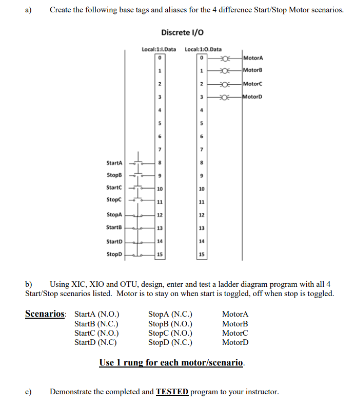 Solved using RS logix to create ladder diagram program | Chegg.com