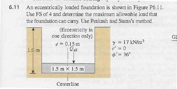 Solved 6.11 An eccentrically loaded foundation is shown in | Chegg.com