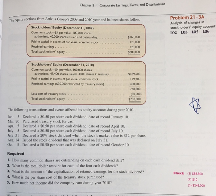 Solved The equity sections from Atticus Group's 2009 and | Chegg.com