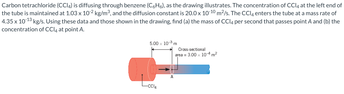 Solved Carbon tetrachloride (CCl4) is diffusing through | Chegg.com