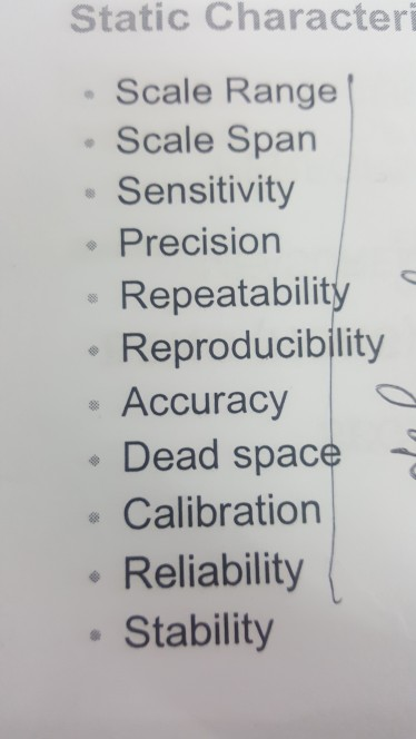 Solved Static Characteri Scale Range Scale Span Sensitivity | Chegg.com